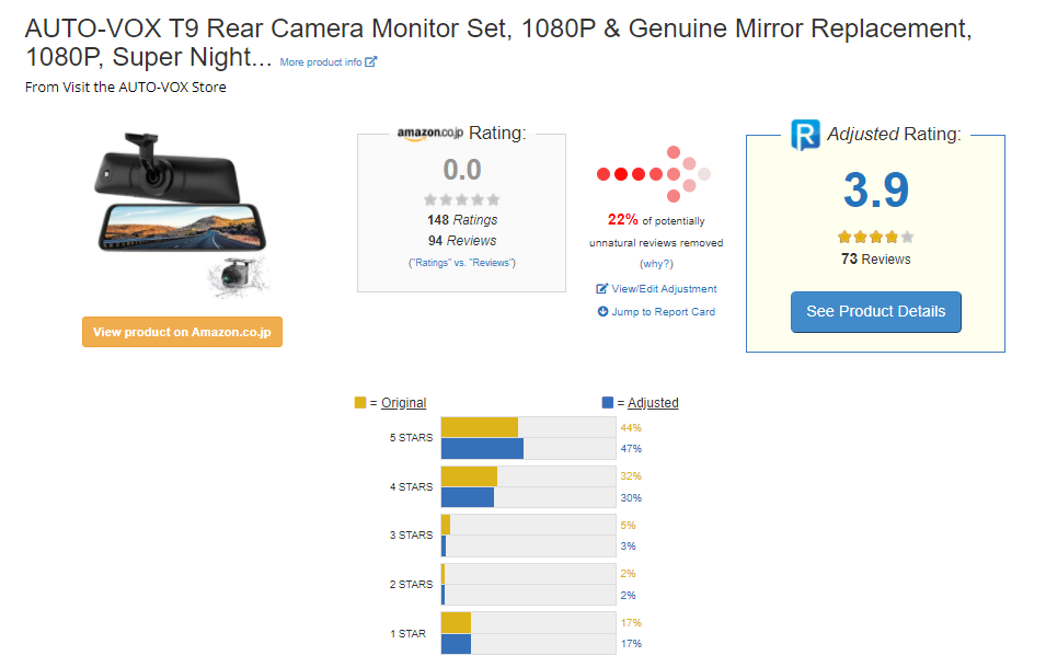 AUTO-VOXの評判は？どこの国のどんな会社なのか調べてみた | Amaviser