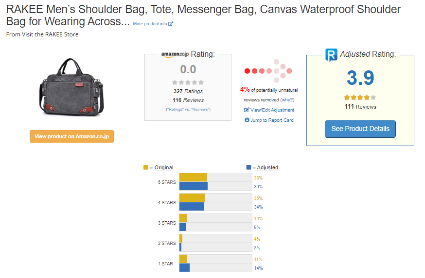 RAKEEの評判は？どこの国のどんな会社なのか調べてみた | Amaviser