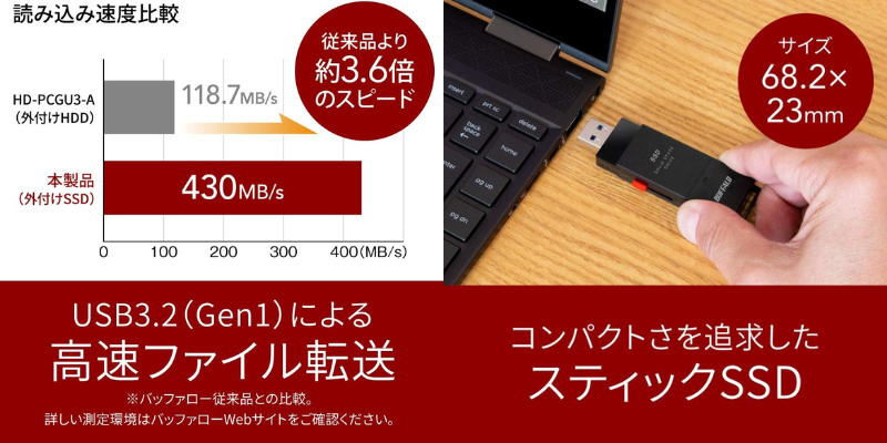 【今や必須アイテム‼】外付けSSDが必須な理由とおすすめ5選 | Amaviser