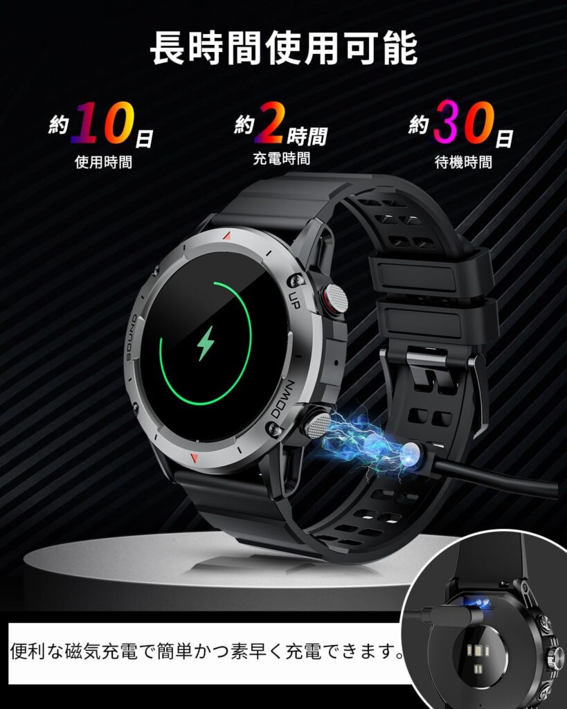 【高耐久＆多機能】Fushoスマートウォッチは買い？ブランドの国・詳細まとめ | Amaviser